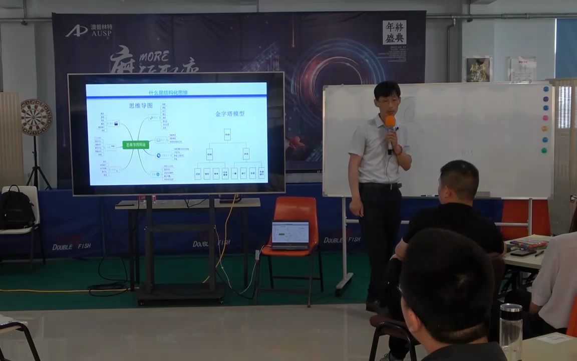 智能制造与管理365之结构化思维