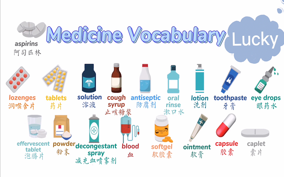 秒背单词 | 50秒学会18种药品的英文表达