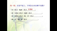 NO.27复数的几何意义