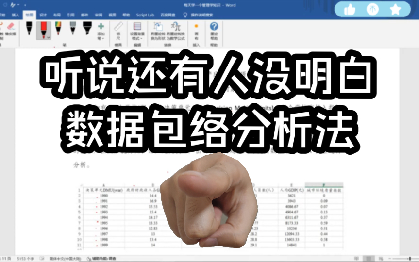 每天学习一个管理学知识 数据包络分析法