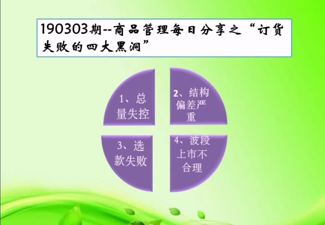 商品管理之订货失败的四大黑洞#商品管理