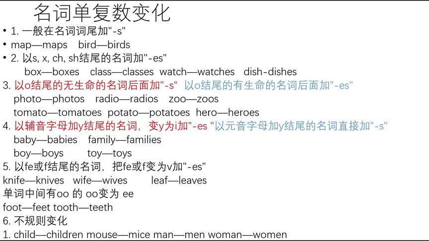 新手村篇-2.4 名词单复数变化 从零开始的英语学习生活