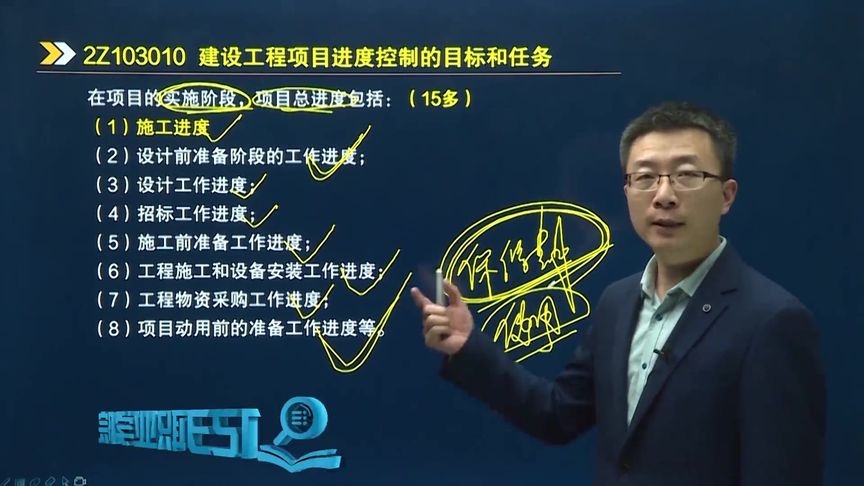 二建考试:在项目的实施阶段,项目总进度包括哪些内容?