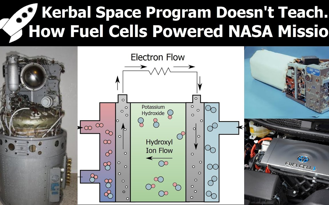 燃料电池背后的科学-它们如何为航天器,汽车以及有时为电话提供动力...