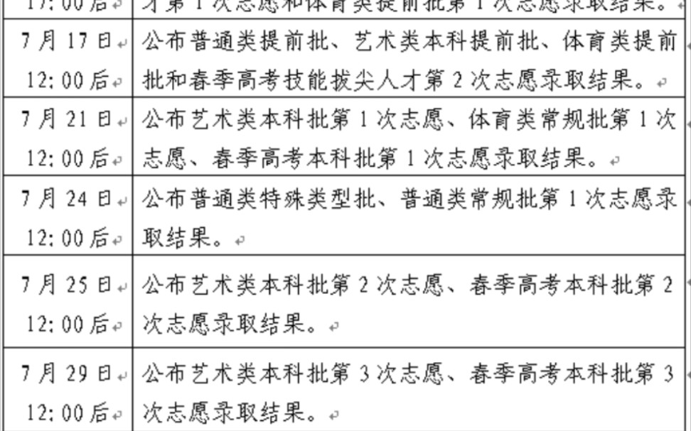 志愿录取结果查询时间出来了!