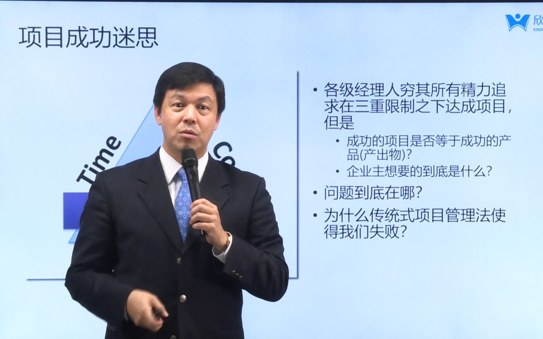 敏捷项目执行常见问题及解决方法(十)——项目成功迷思