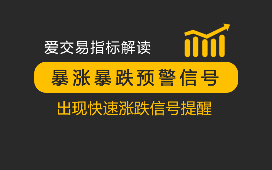 暴涨暴跌指标模型的使用