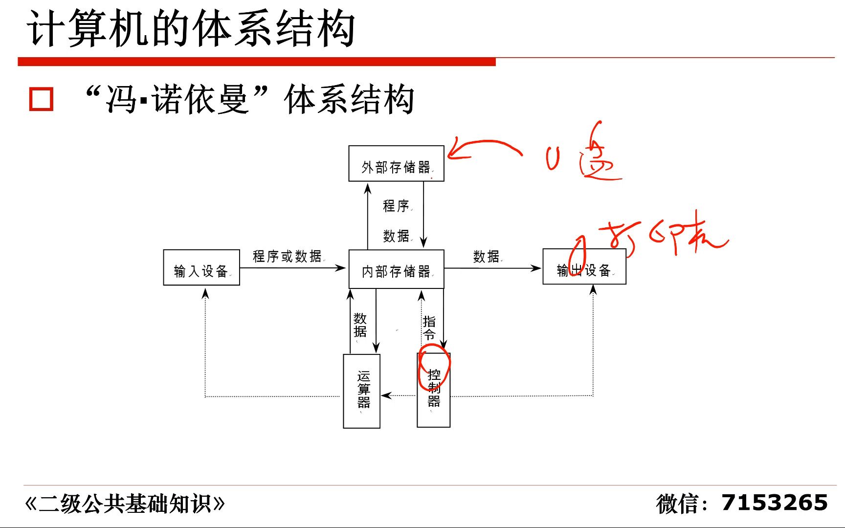 ...叔主讲:全国计算机等级考试—二级公共基础知识】 第1章 计算机系统...