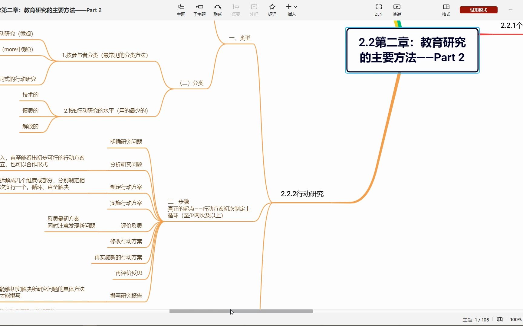 2.2.2教育行动研究