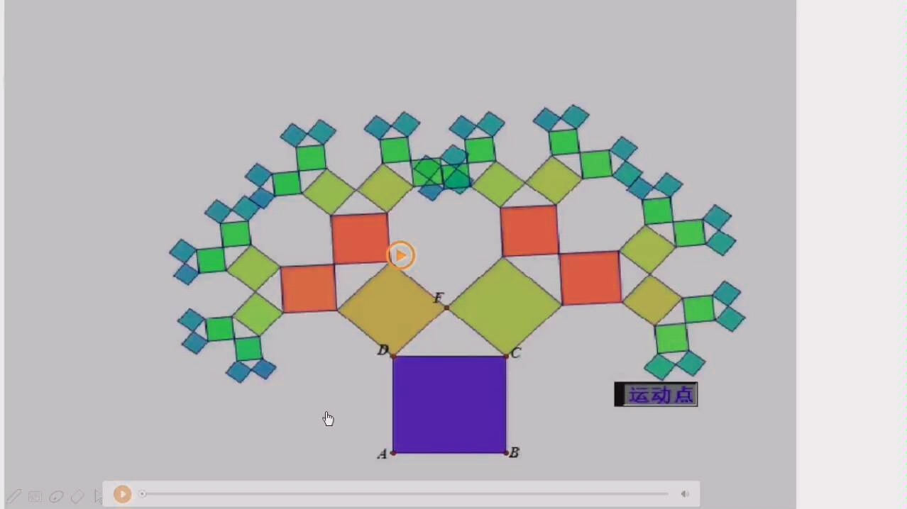 【中考数学】勾股定理的历史和证明
