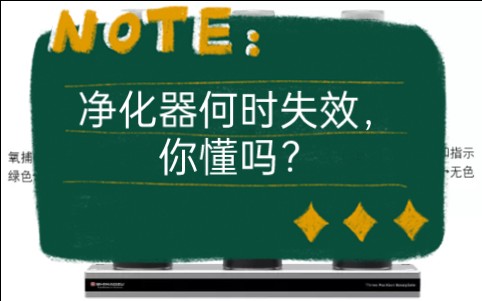 #气相色谱教学,#岛津 气体净化器失效,你知道怎么判断吗?各位同学