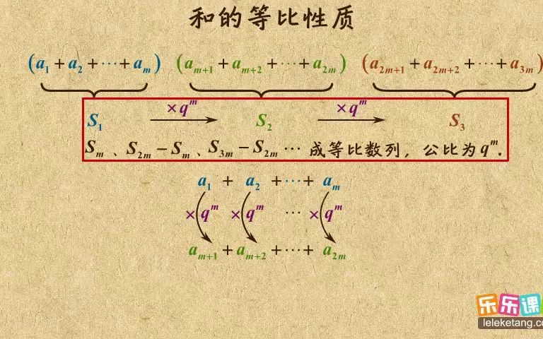 《8》和的等比性质