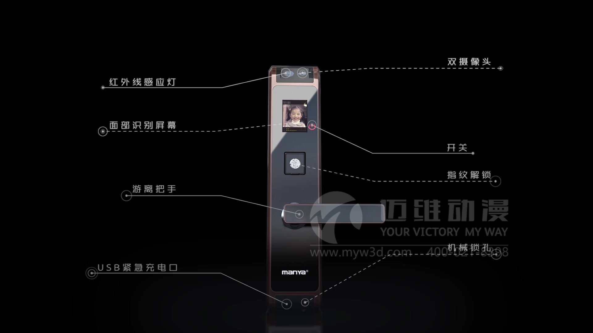 216-指纹人脸多功能锁,三维产品演示动画制作。