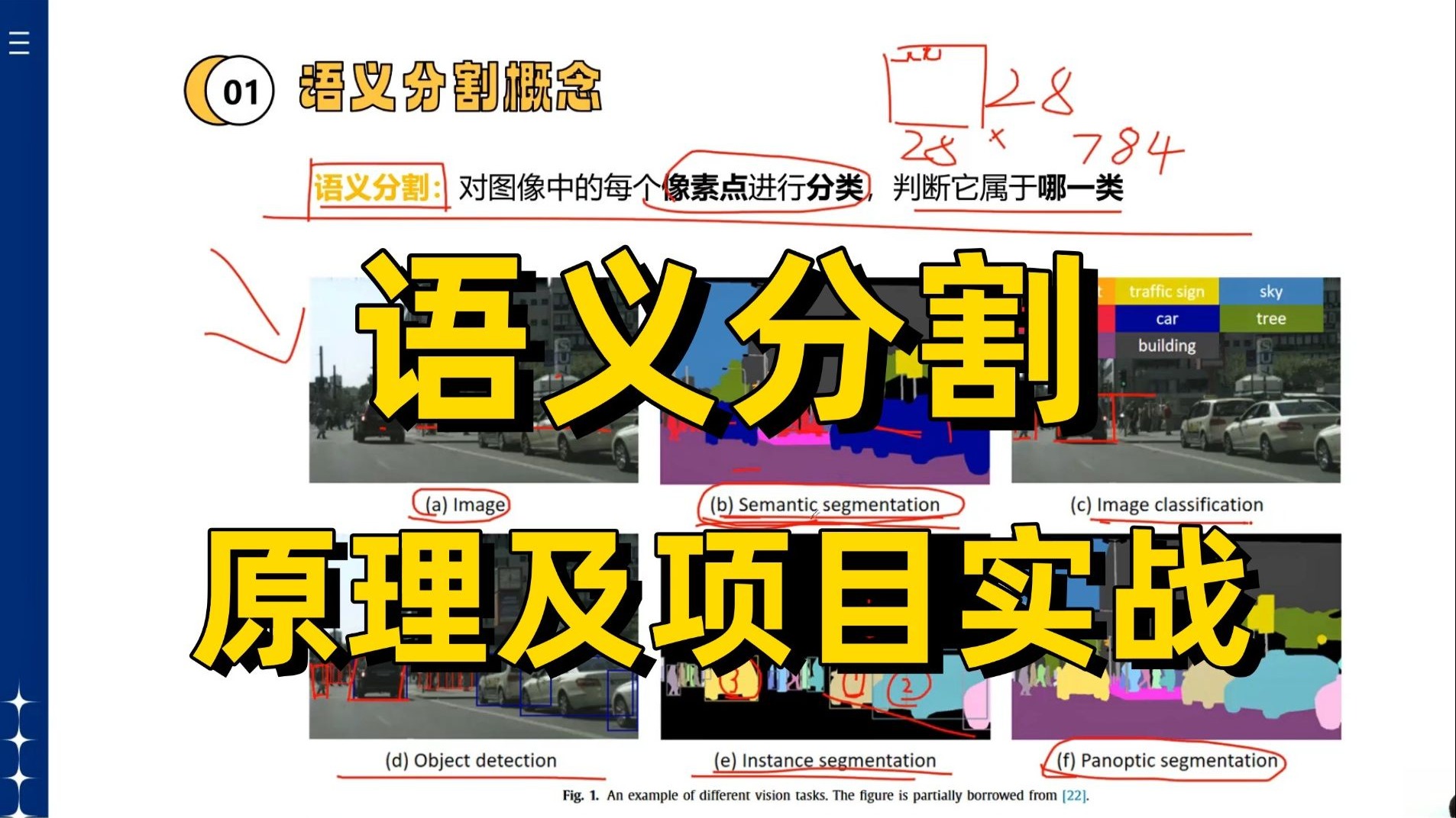 我居然20分钟学懂了语义分割入门到实战!