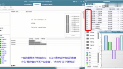 层次分析法专家群决策后该如何一致性检验?需要软件的私我