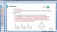 《CAD教程》3-2修剪延长技法(一)