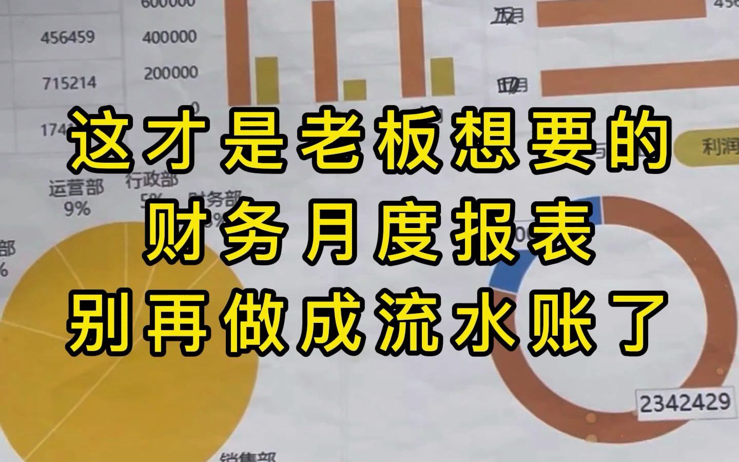 ...别再给老板交流水账了,这才是老板想看的月度报表,照着模板轻松搞定!