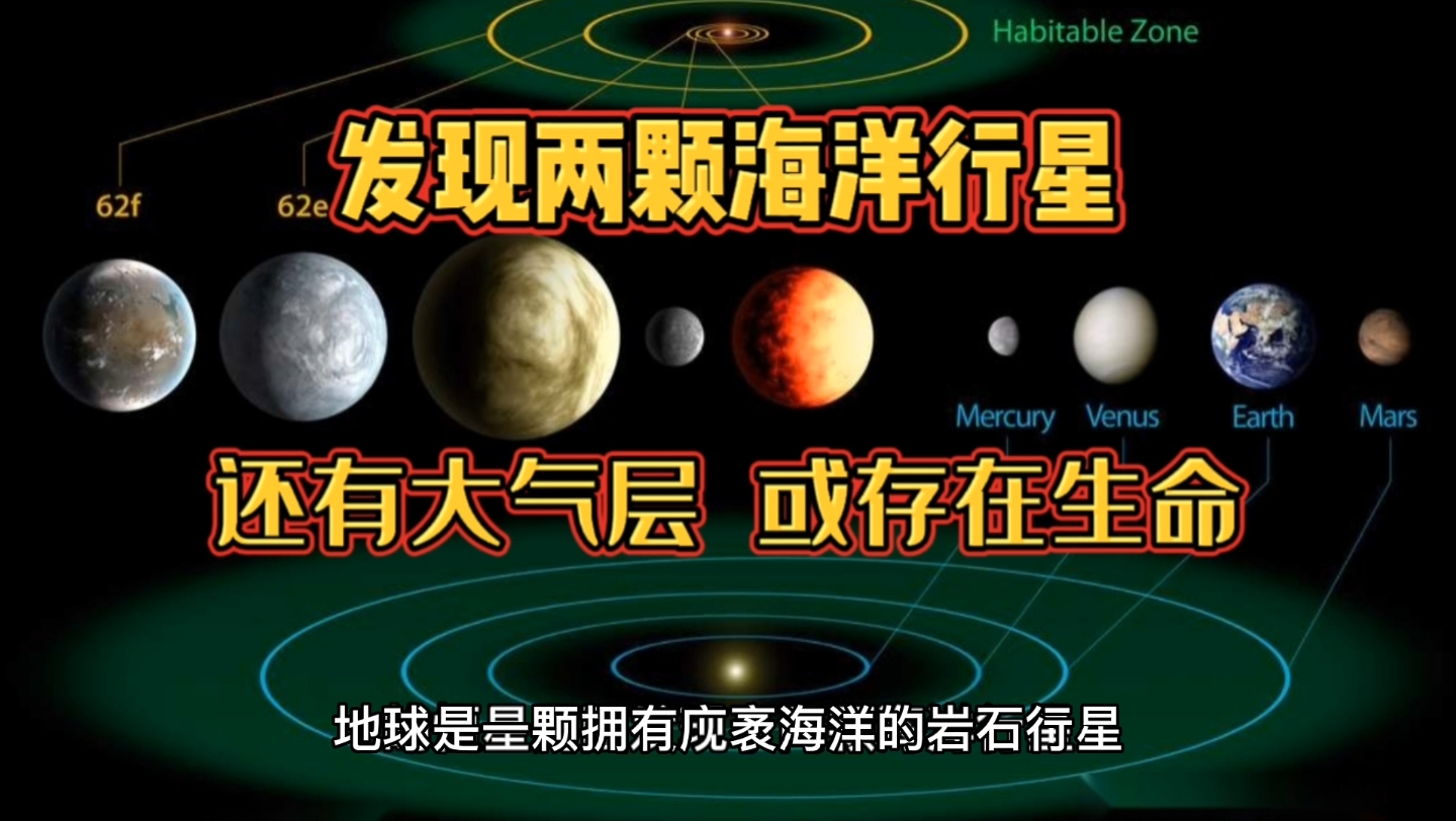 发现两颗海洋行星:超过50%都是水,还有大气层,或存在生命