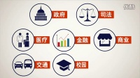 VideoInsight安防综合管理平台