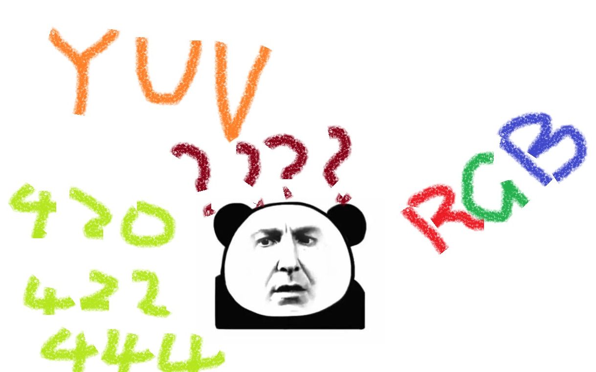 从0开始做播放器-第5章-颜色空间和YUV420的介绍