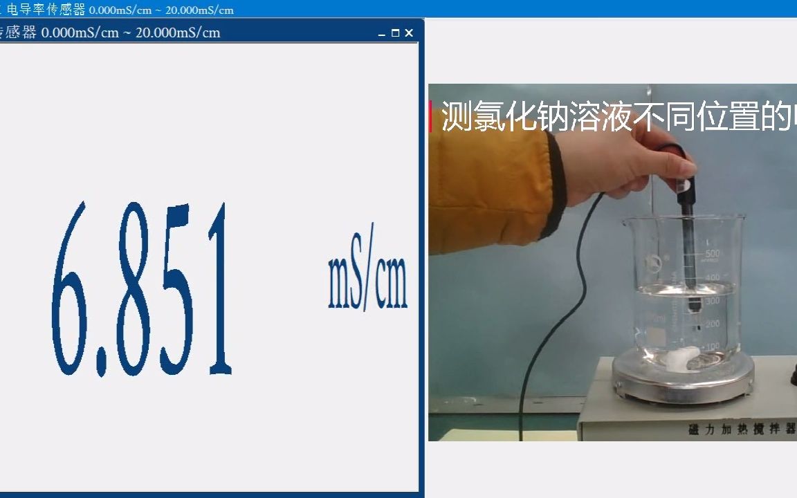 测氯化钠溶液不同位置的电导率