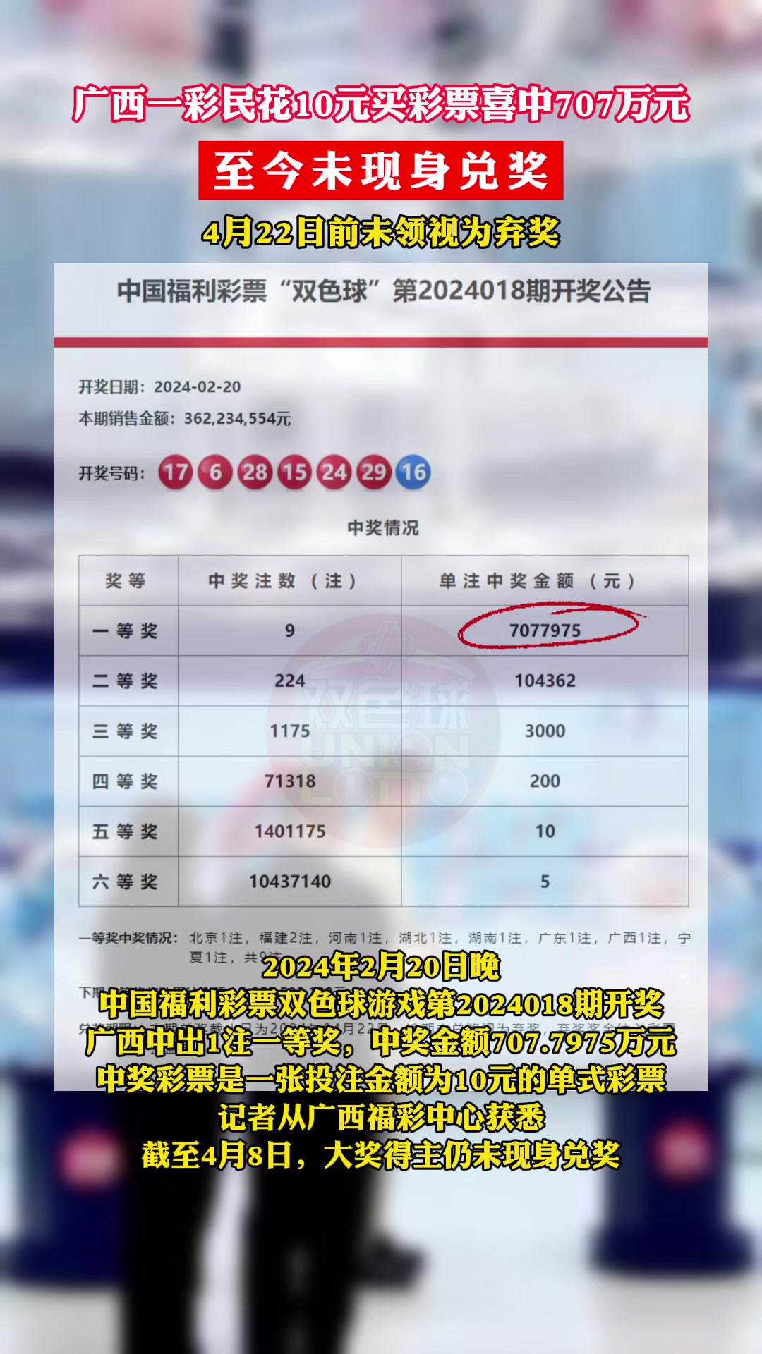 广西一彩民花10元买彩票喜中707万元,至今未现身兑奖 #广西dou知道 ...