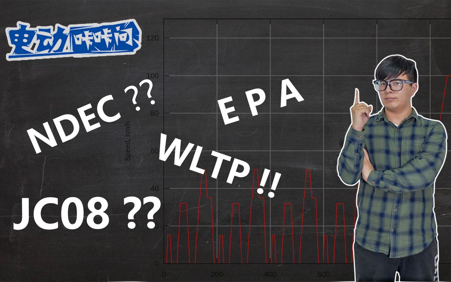 明明续航四五百,实际续航却三百?邦老师解读电动车续航里程之谜!