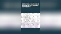 寒假缩短?全国中学生寒假时间表出炉