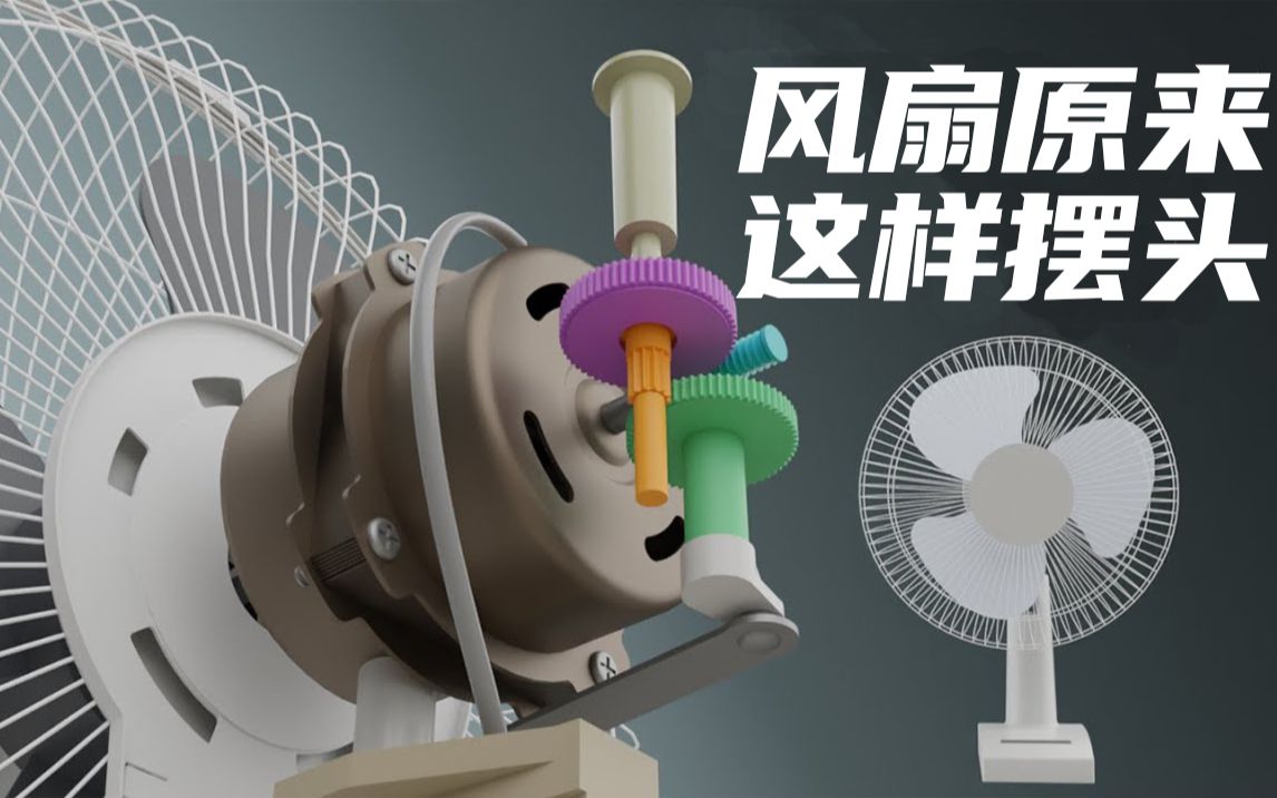 3D建模分析:用风扇这么多年,知道它是如何摆头的吗?