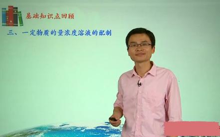 2.1.2化学计量基本概念综合应用(二)知识点2