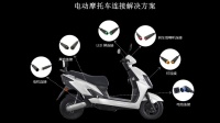 电动两轮车连接解决方案