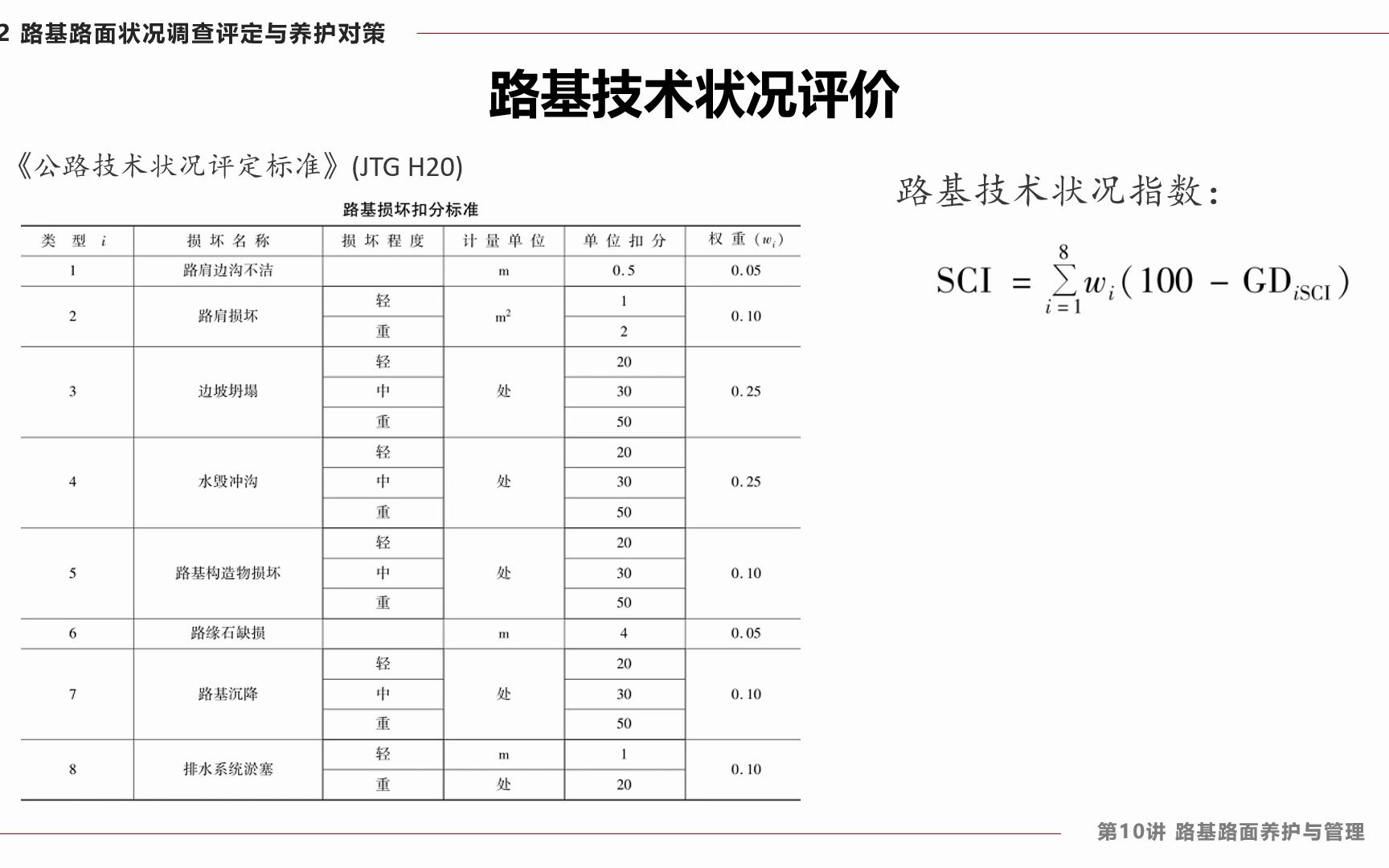 10-2-2 路基技术状况评价