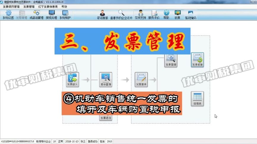 三、发票管理 ④机动车销售统一发票的填开以及车辆购置税申报