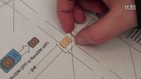 剪卡达人教你把SIM卡剪成Micro SIM卡和Nano SIM