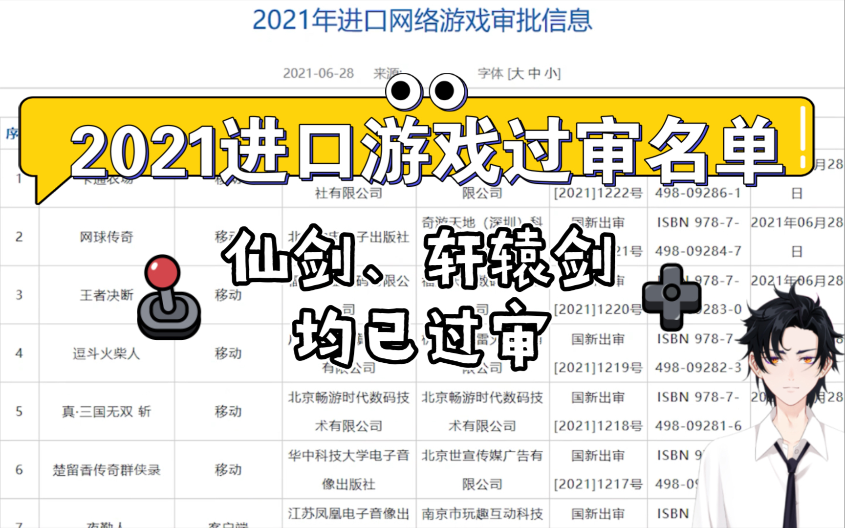 最新进口游戏审批名单 | 仙剑轩辕剑均过审以及腾讯网易心动等大厂...