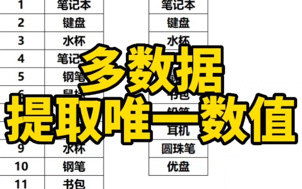 Excel多数据提取唯一值