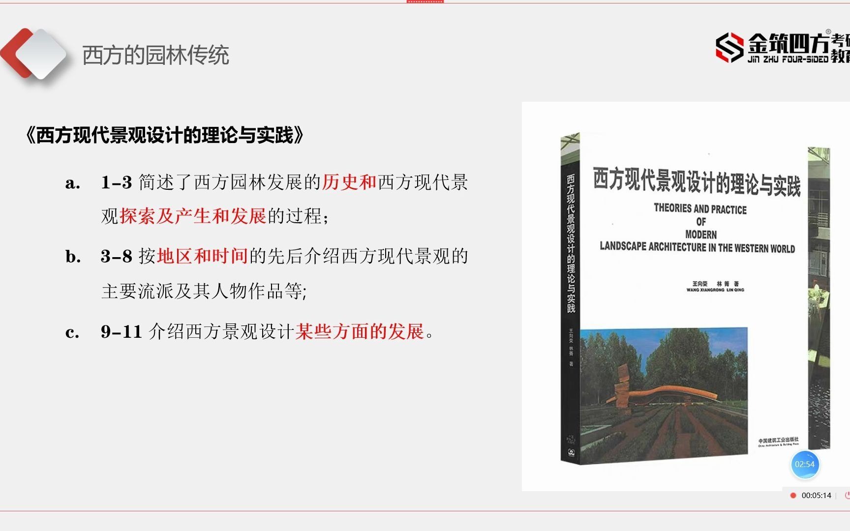 ...导学课9-《西方现代景观设计的理论与实践》精讲思路1(金筑四方手绘)