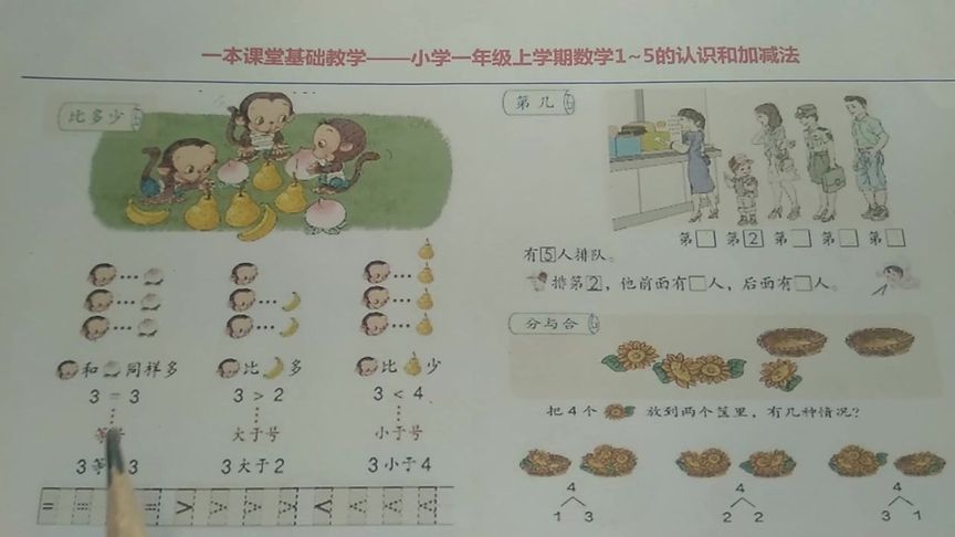 小学一年级数学上学期教材梳理第四部分1-5的认识和加减法