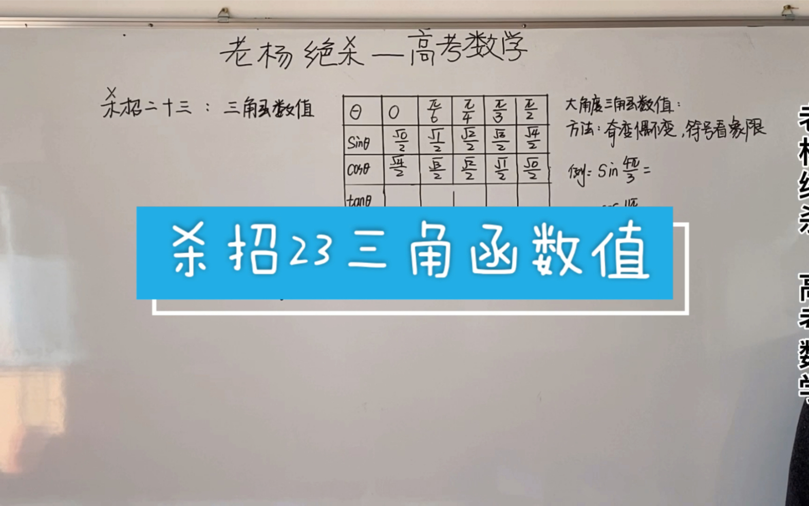 老杨绝杀-高考数学 杀招23速记三角函数值,巧解大角度化简问题