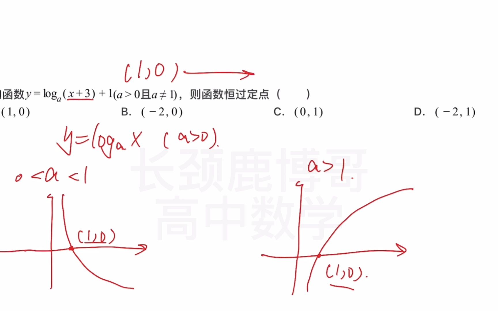 高中数学,对数函数恒过哪个点呢?学霸带你轻松学会