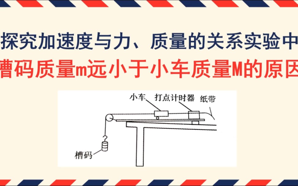 【高中物理实验】探究加速度与力和质量的关系 m远小于M的原因