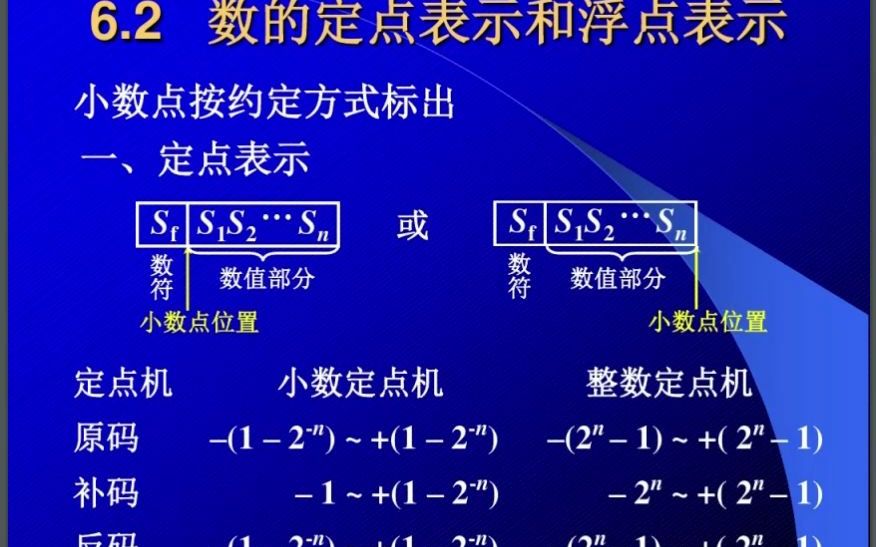 计算机组成原理(34)定点数浮点数
