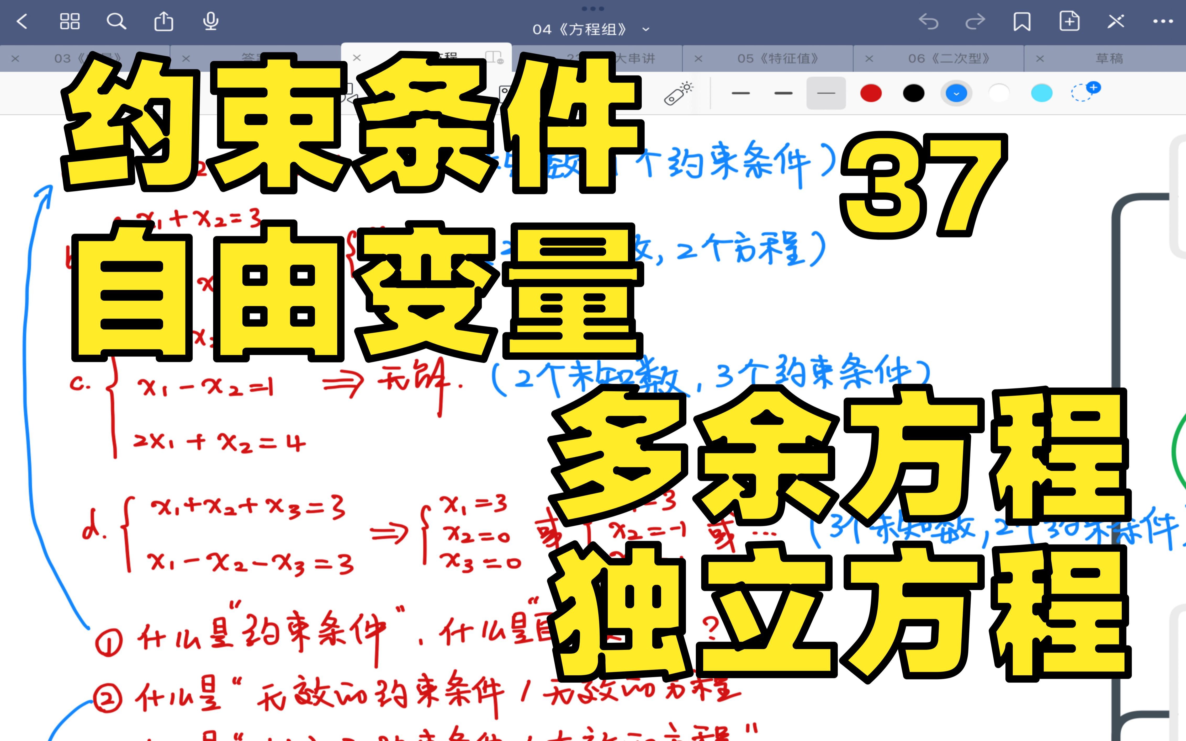 什么是“约束条件、自由变量、无效的约束条件、有效的约束条件”...