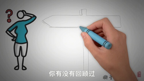 如果你有目标想去实现,不要懒惰,坚持去做吧