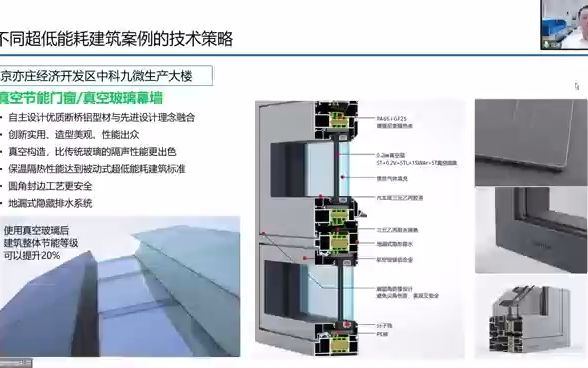 超低能耗设计和零碳建筑设计的知识