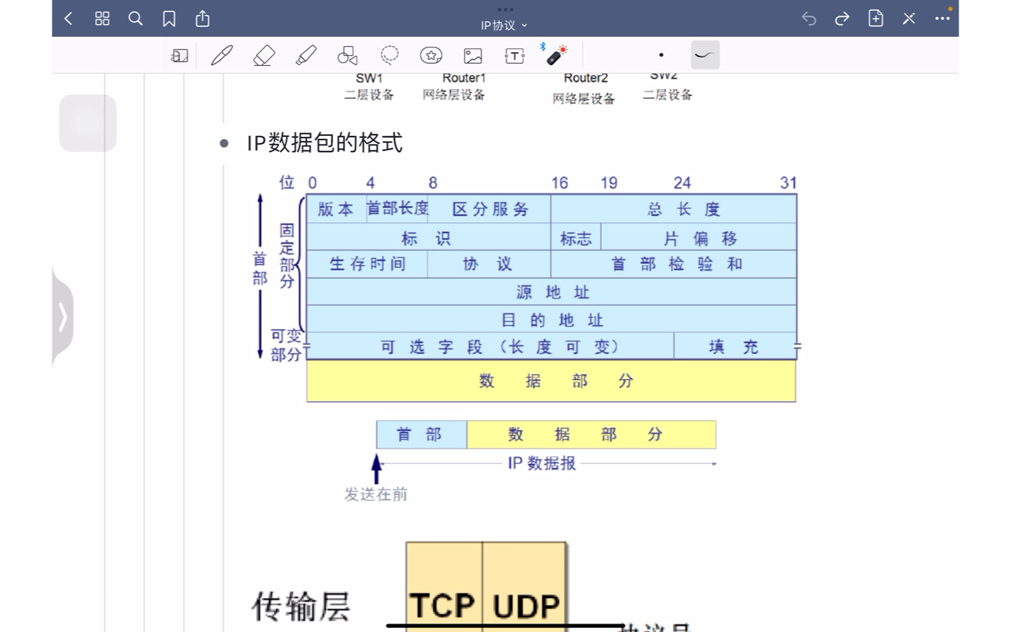 10.TCP/IP协议第四部分