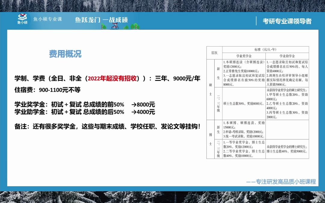 24考研 东北农业大学 奖学金全覆盖? | 考研择校 | 农村发展考研 | 考研...