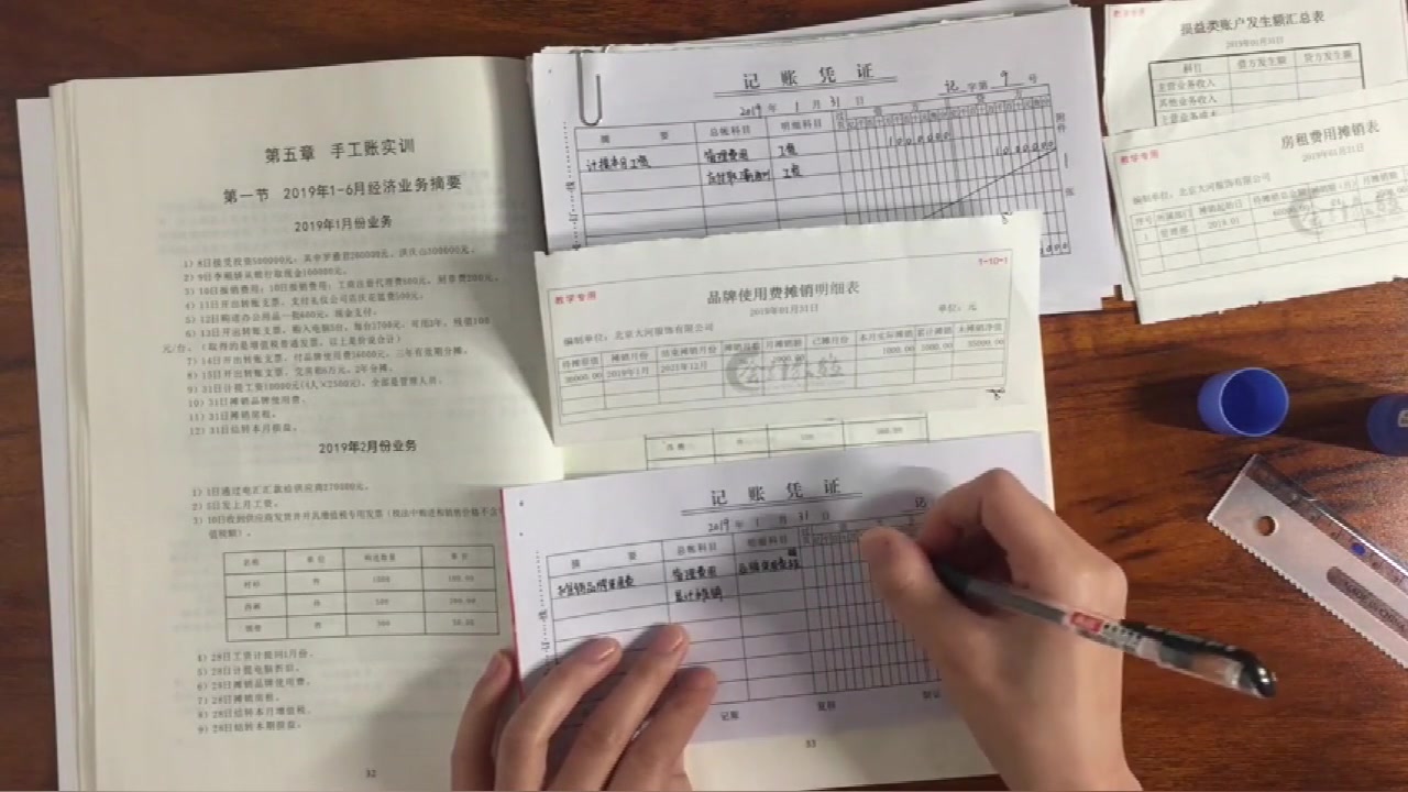 会计账务处理_品牌使用费摊销明细表的记账凭证怎么填_品牌手工帐