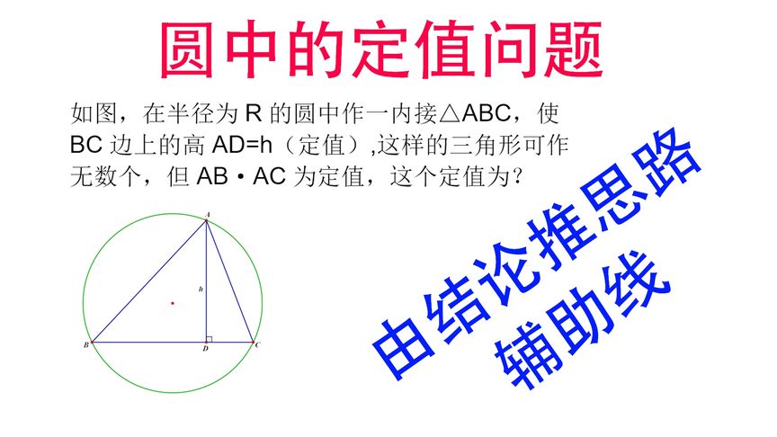 圆中有关的定值问题,从结论出发推出思路和要做的辅助线