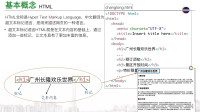 1.5倍速《HTML+CSS网页设计》2.1 网页基本概念和基本框架